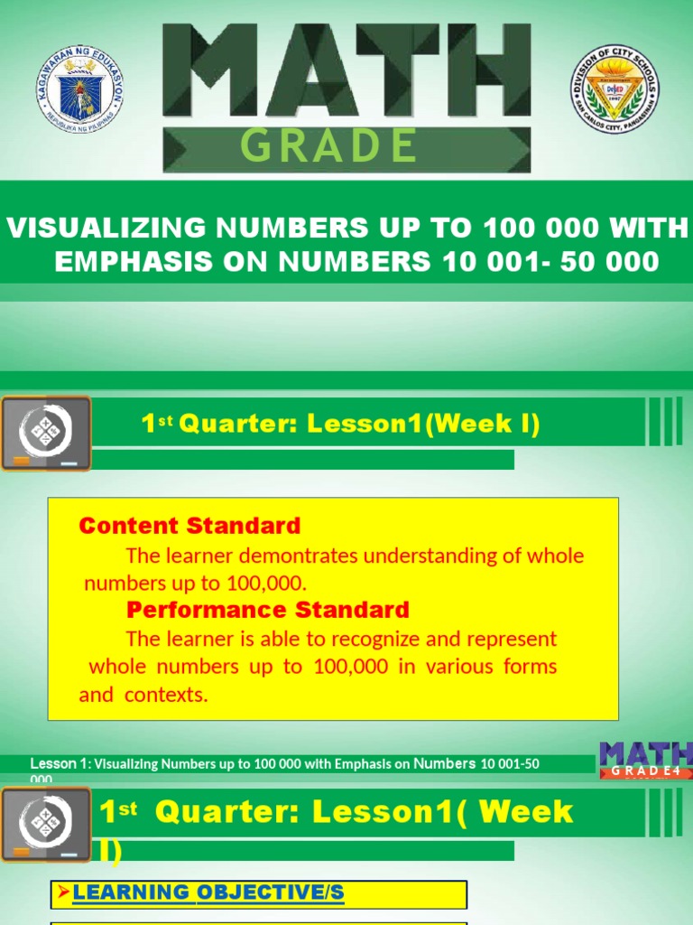 Grade 4: Visualizing Numbers Up To 100 000 With Emphasis On Numbers 10 ...