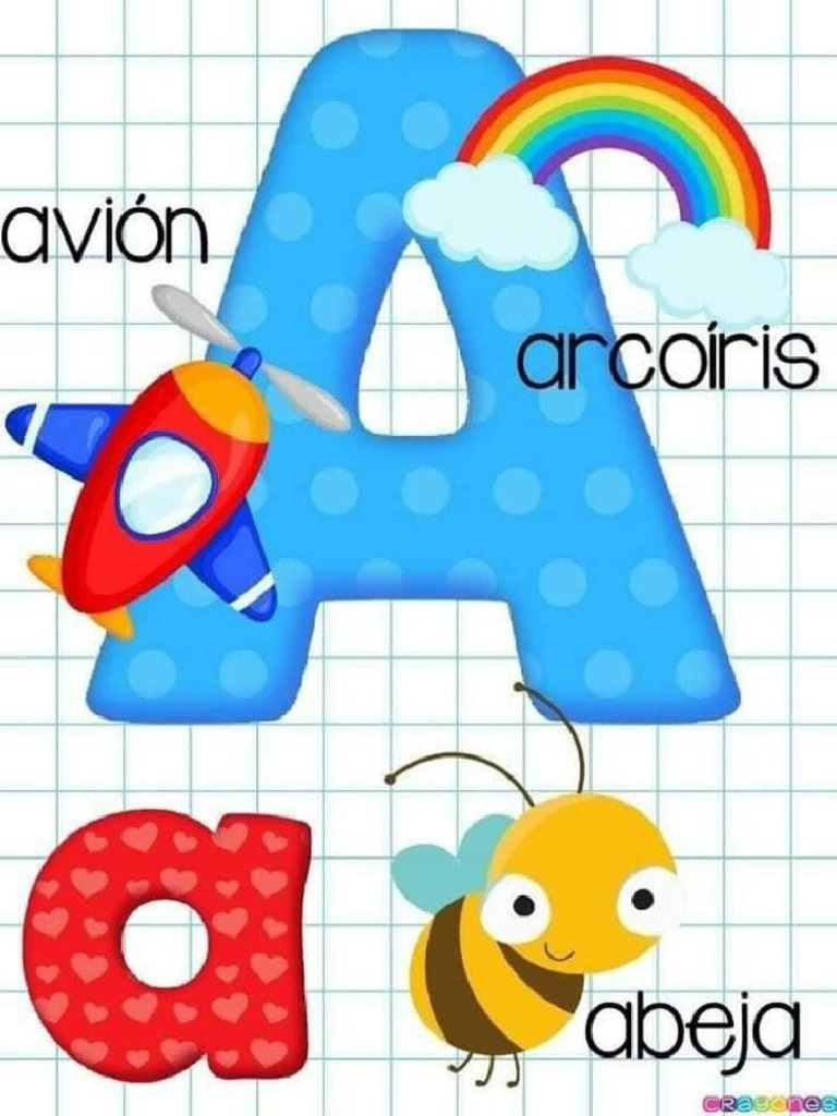 Carteles de Abecedario | PDF