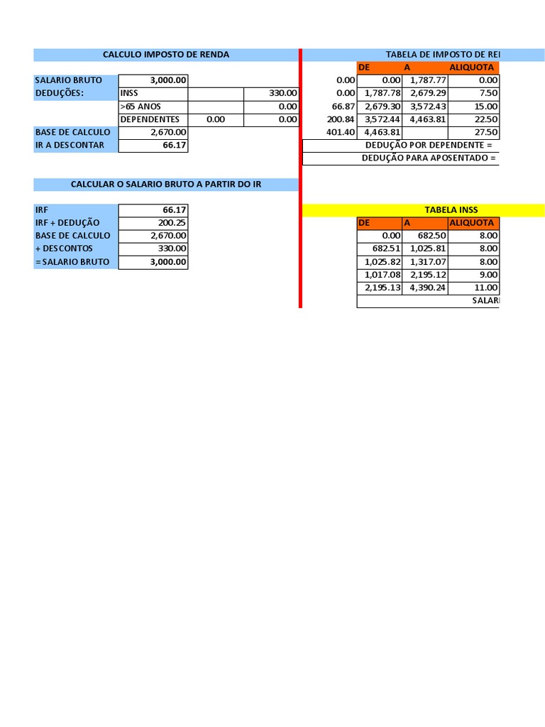 Cálculo IRPF e tabela de alíquotas | PDF | Finanças Governamentais ...
