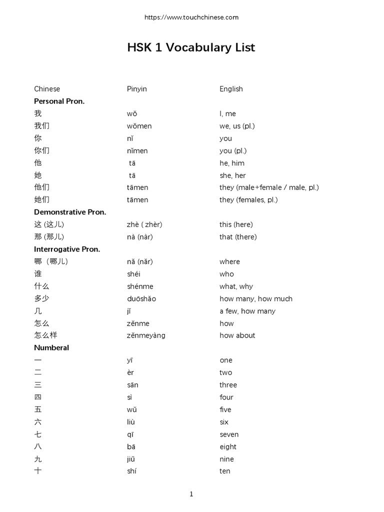 HSK 1 Vocab | PDF
