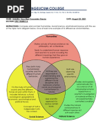 Humms | PDF | Social Science | Psychology