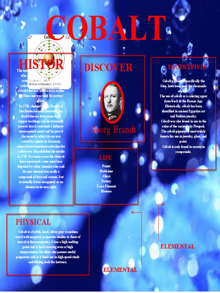 Cobalt | PDF | Cobalt | Metals