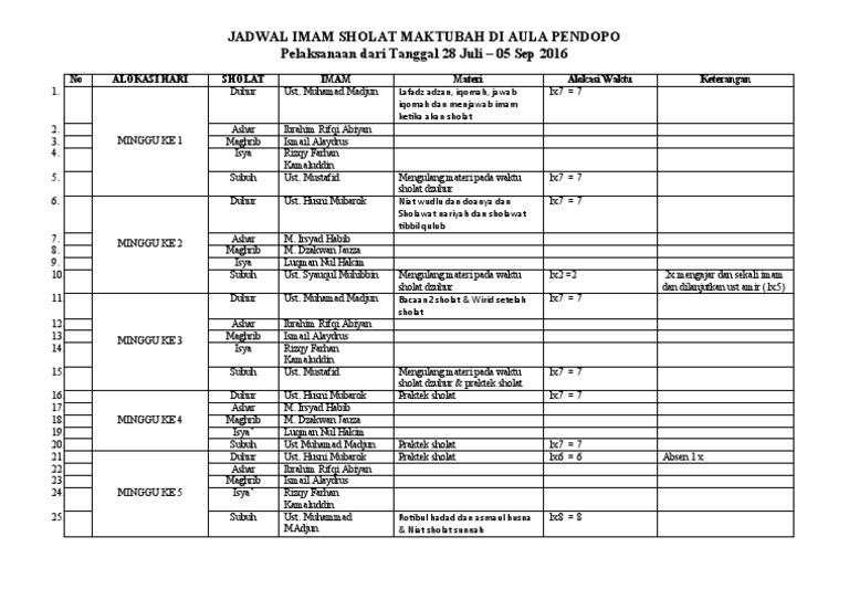 Jadwal Imam Sholat Maktubah Di Aula Pendopo | PDF