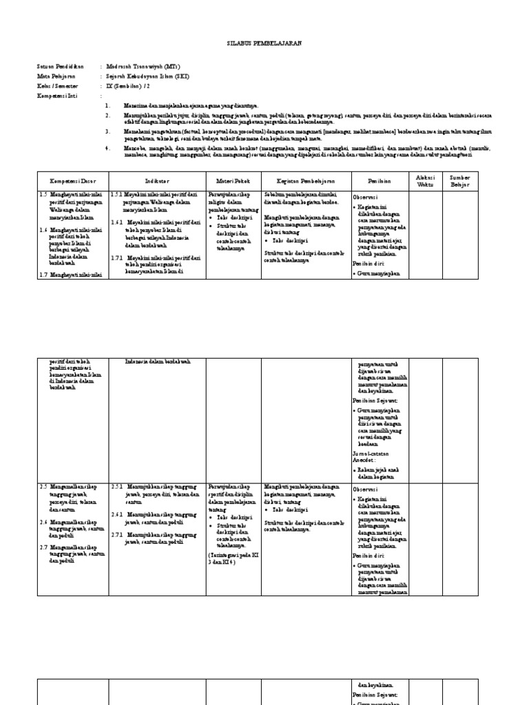 Silabus Ski 9 Genap | PDF