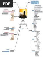 Visio-MECHANICAL COMPLETION FLOWCHART | PDF
