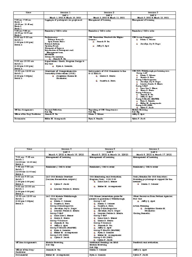CSE Matrix Program of Activities | PDF | Cognition | Change
