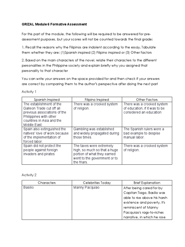 GRIZAL Module 6 Assessment Guide | PDF | Philippines