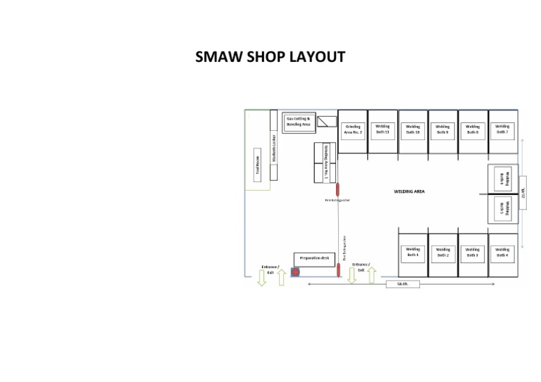 Smaw Shop Layout | PDF