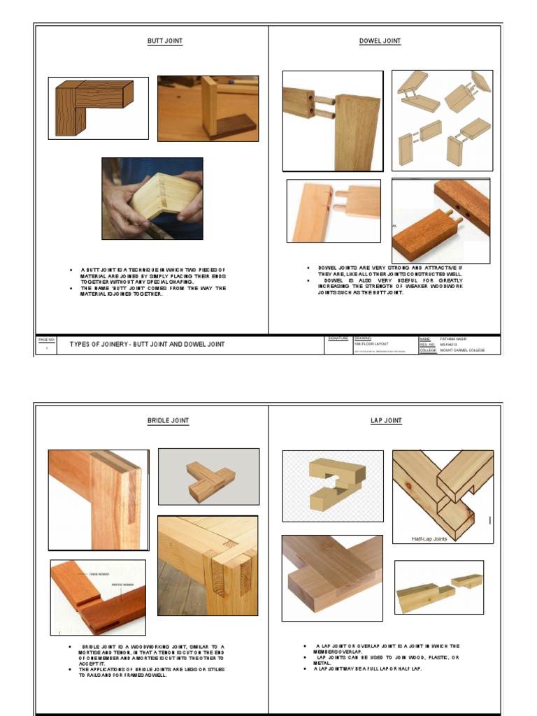 Types of Wood Joints and Hardware | PDF | Cabinetry | Pipe (Fluid ...