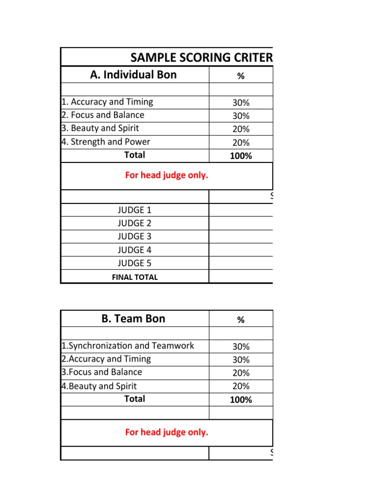 Scoring Criteria for Judges Evaluation | PDF