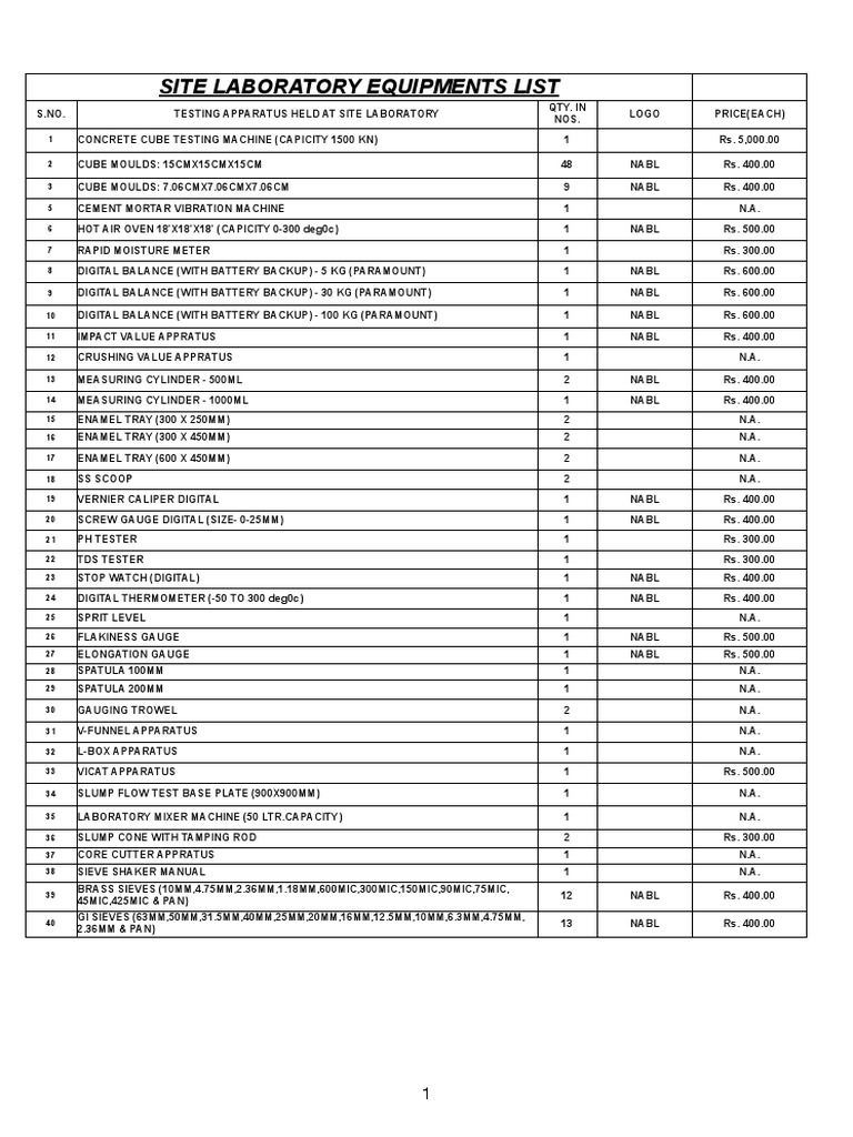 Lab Equipments List | PDF | Equipment | Manufactured Goods