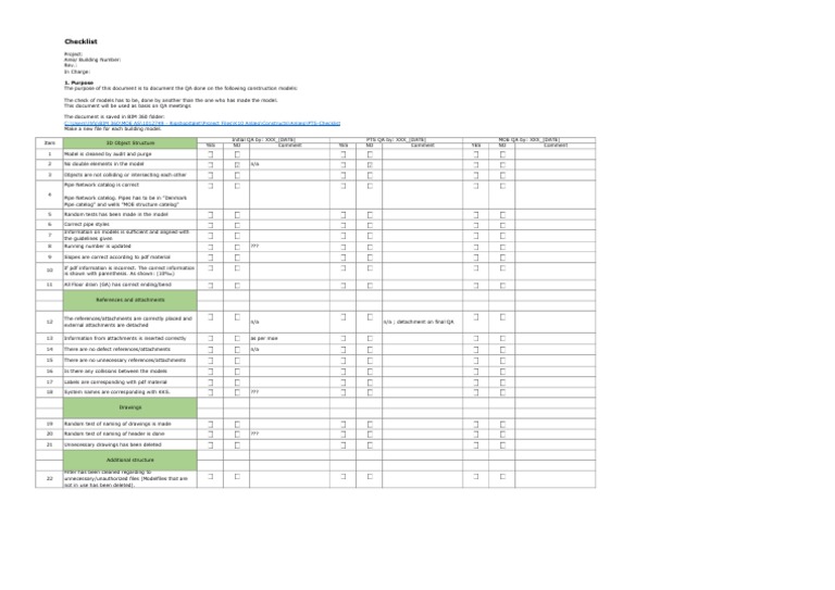 Checklist: C:/Users/jhfo/BIM 360/MOE AS/1012749 - Rigshopitalet/Project ...