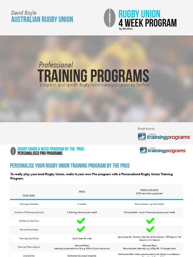 Pro Rugby Union Training Program | PDF | Physical Exercise | Physical ...