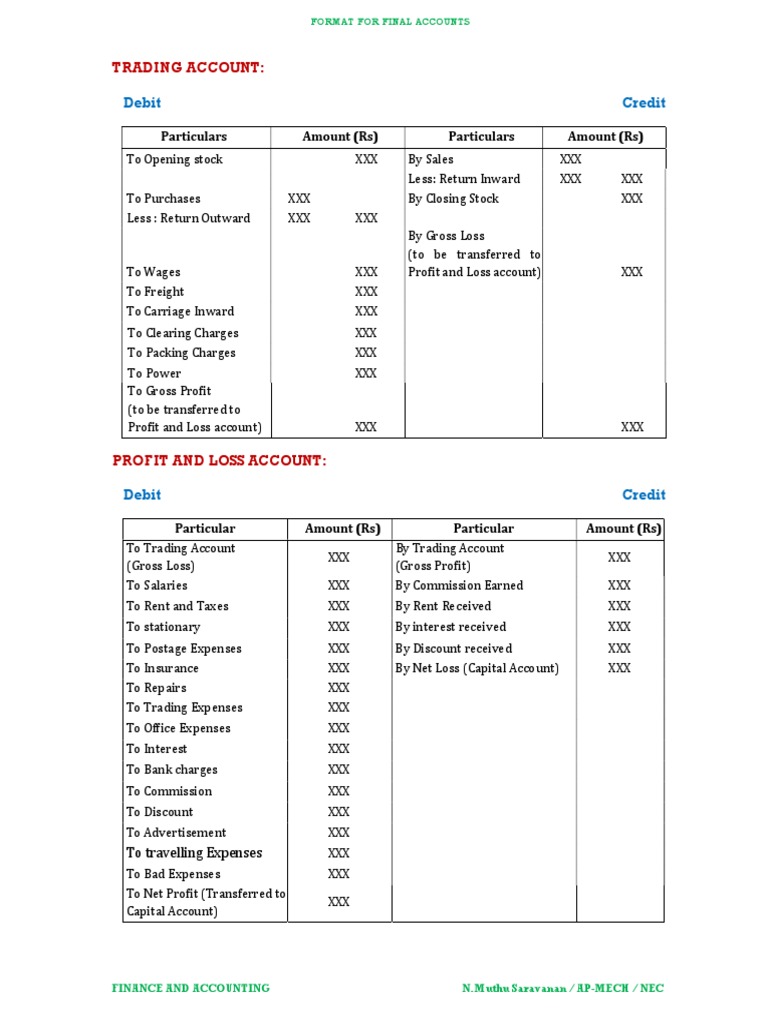 Final Accounts Format Guide | PDF | Debits And Credits | Expense