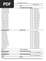 Assab Steel Equivalent | PDF | Strength Of Materials | Ultimate Tensile ...