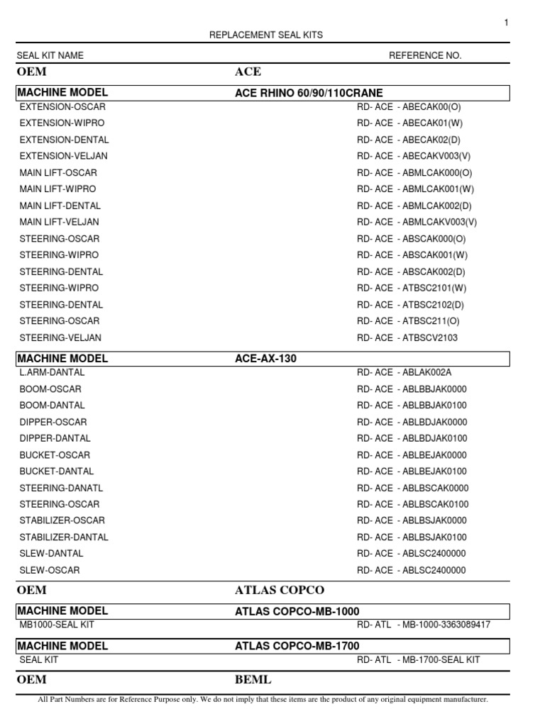 Seal Kit Part Numbers | PDF | Loader (Equipment) | Land Vehicles