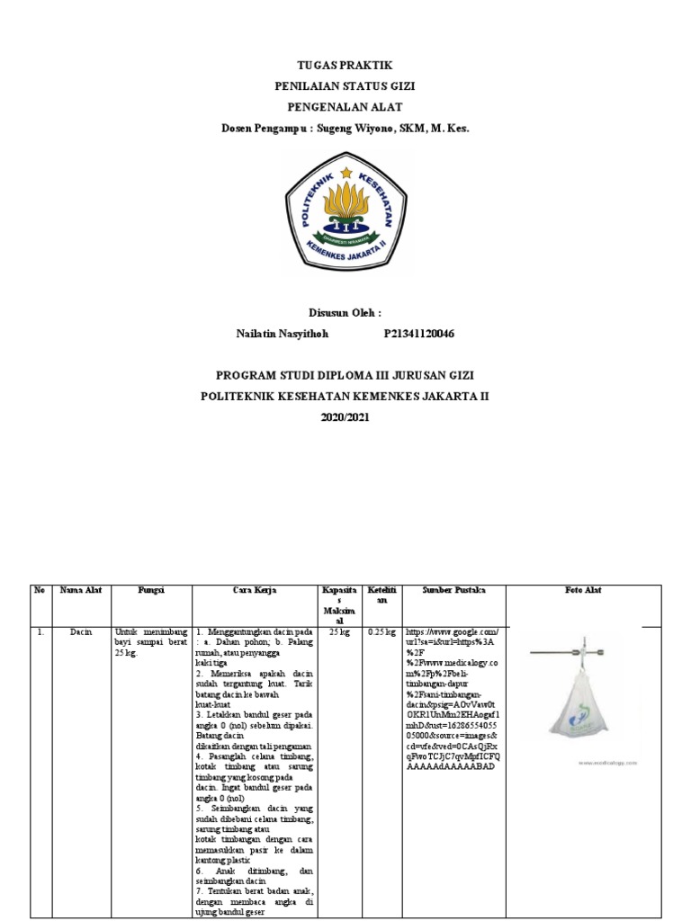 PSG TUGAS 1 Pengenalan Alat Nailatin Nasyithoh D32-B | PDF