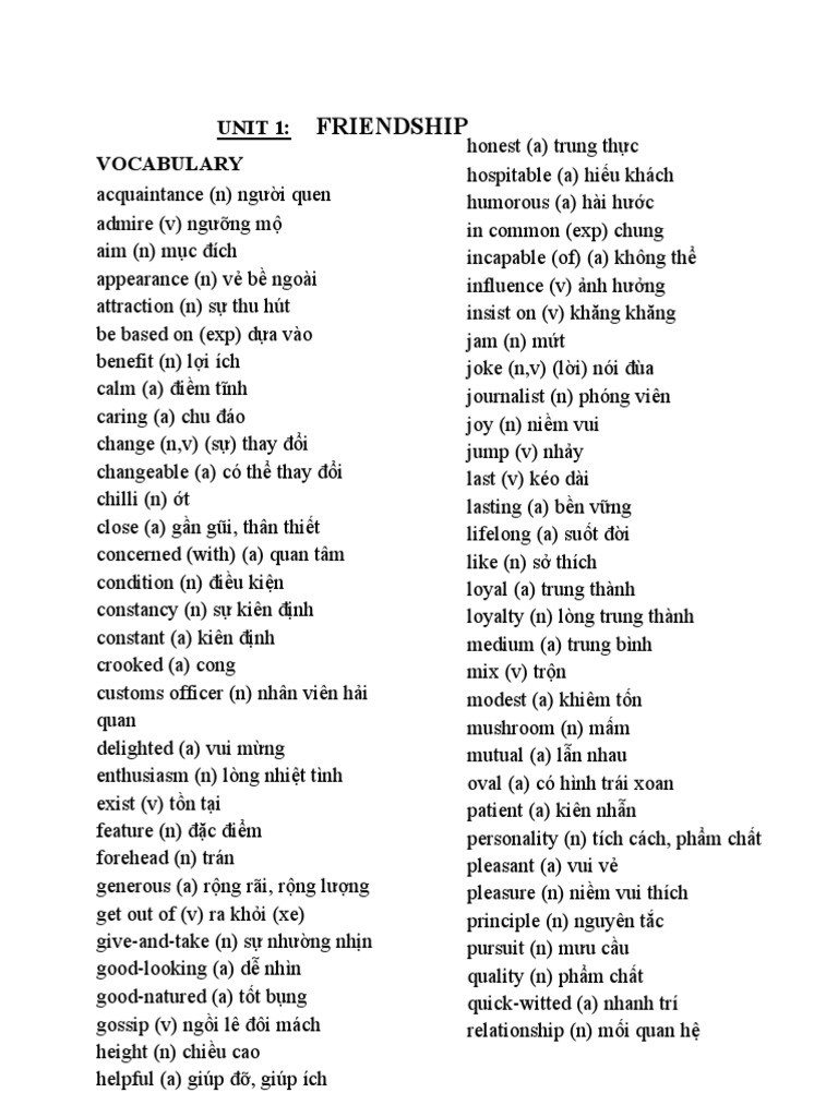 Tu Vung Va Ngu Phap Tieng Anh Lop 11 | PDF