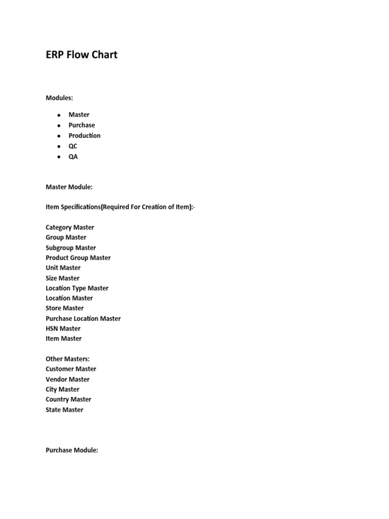 ERP Flow Chart: Master Purchase Production QC Qa | PDF | Enterprise Resource Planning | Supply ...