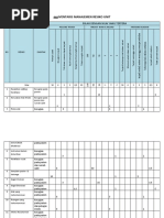 CVC Medis: Tujuan, Teknik, dan Risiko | PDF