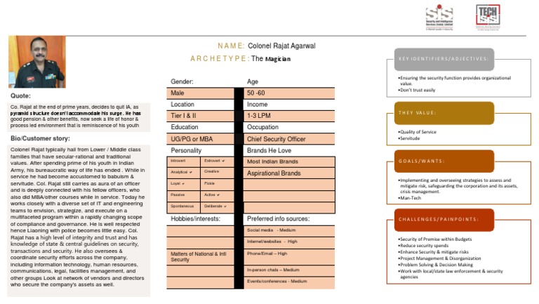 TG Persona - Chief Security Officer | PDF | Brand | Communication