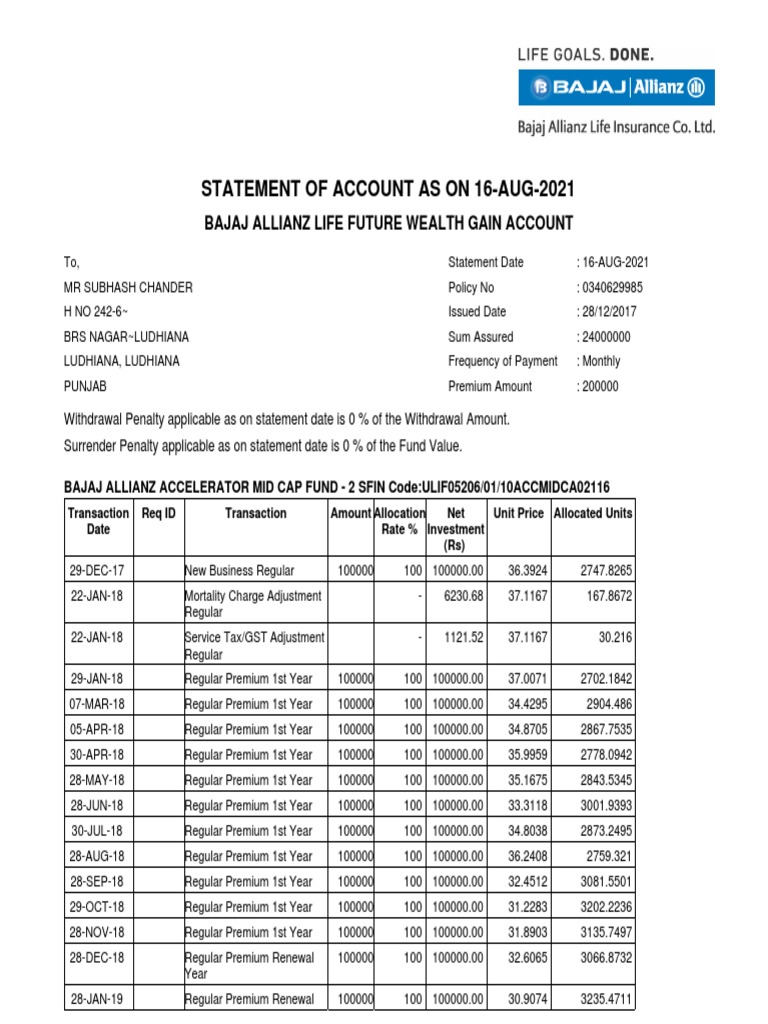 Statement of Account As On 16-Aug-2021: Bajaj Allianz Life Future ...
