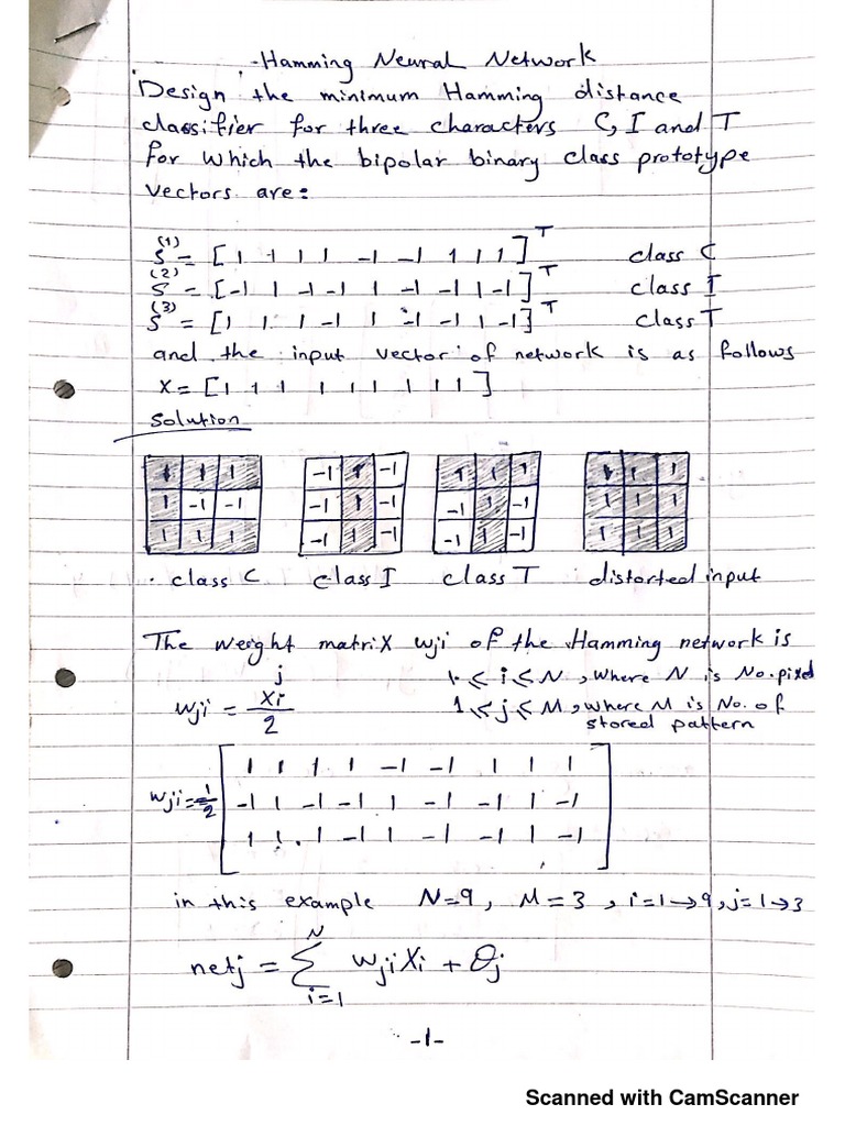 Example Hamming Neural Network | PDF