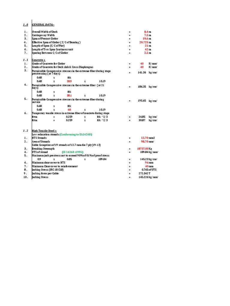 Design of PSC I Girder | PDF | Prestressed Concrete | Precast Concrete