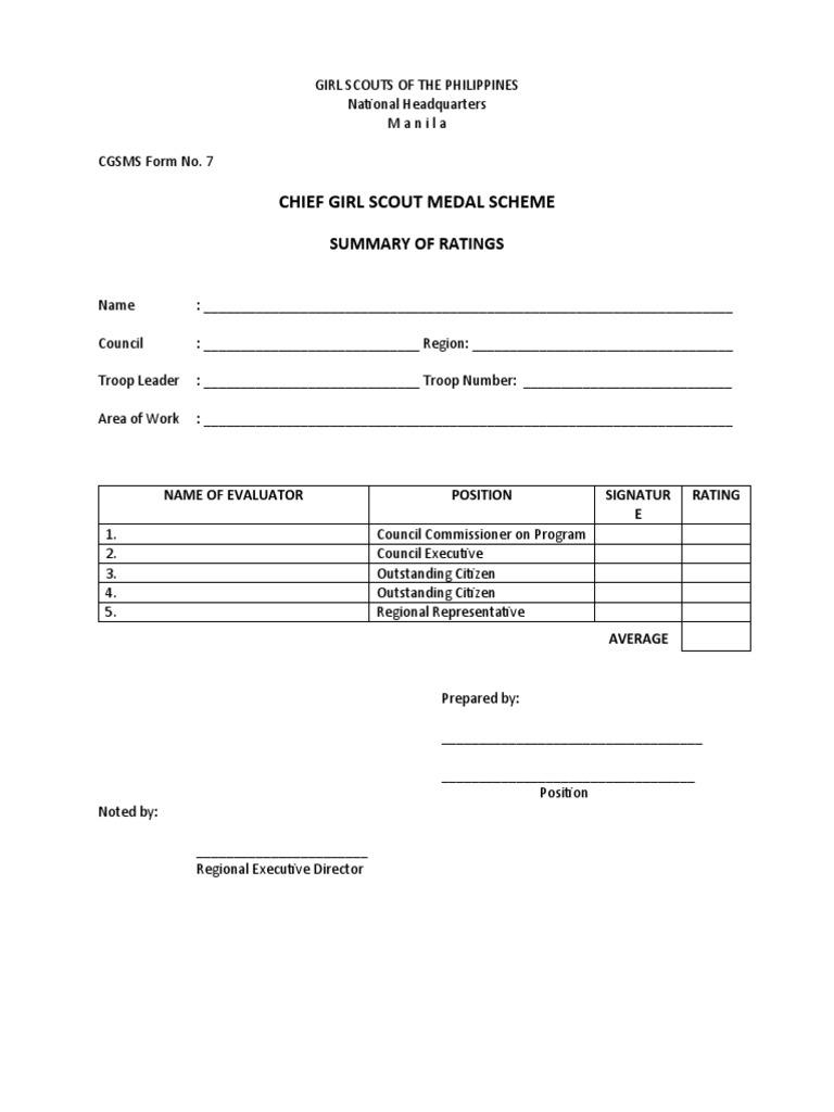 CGSMS Form No. 7 Summary of Ratings | PDF