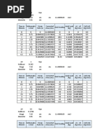 ASTM A370 Hardness Conversion | PDF | Materials Science | Applied And ...