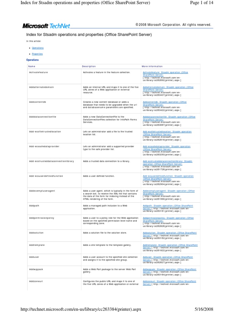 Sharepoint Stsadm Commands Pdf Share Point World Wide Web 