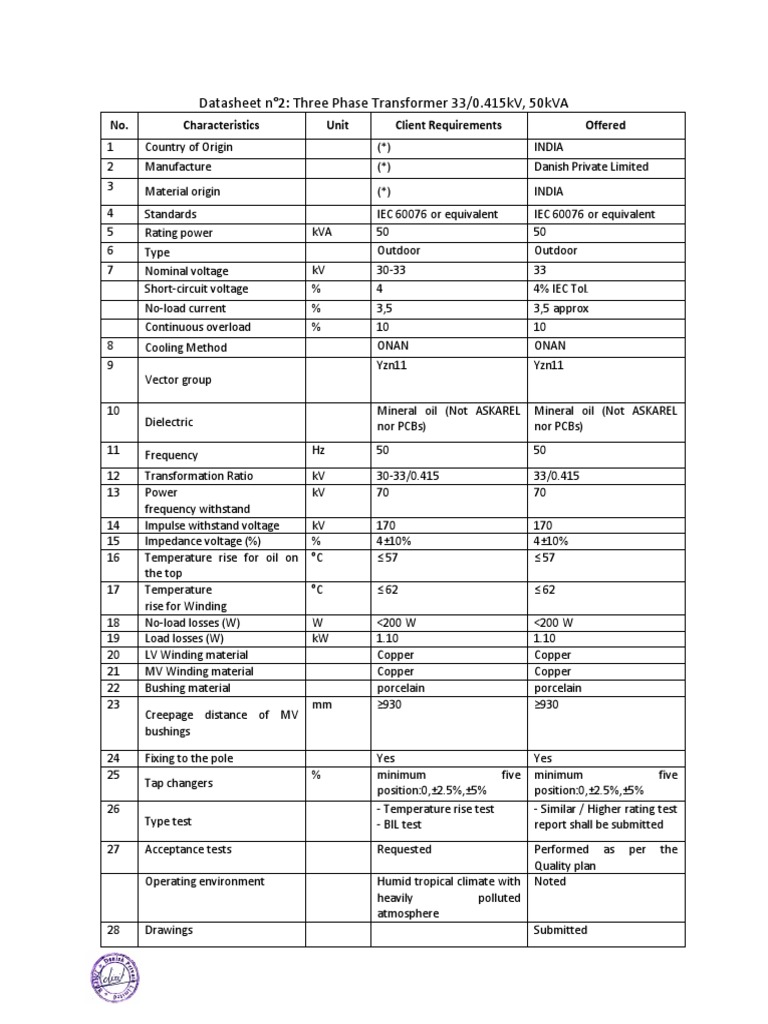 50kVA Three Phase Transformer Datasheet | PDF | Transformer | Power ...