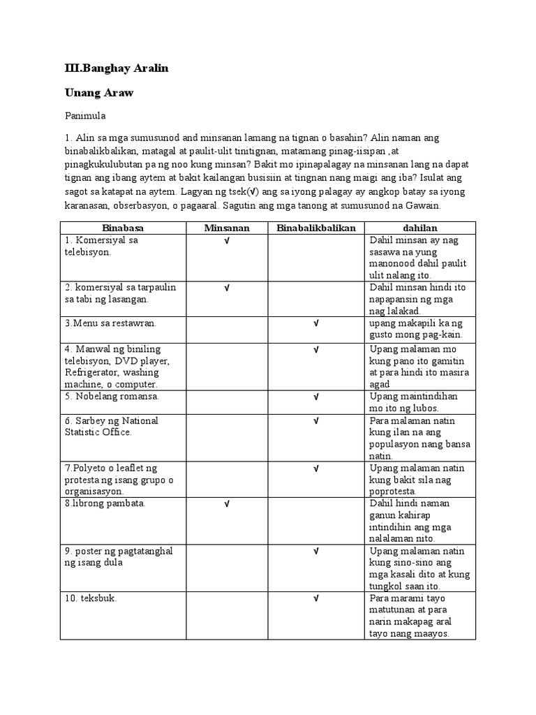 Filipino Module 2 | PDF