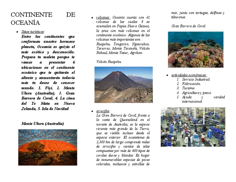 Tríptico Del Continente de Oceanía | PDF | Oceanía | Arrecife de coral