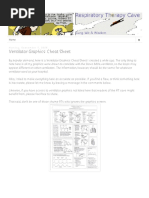 PH Pco2 Pao2 Hco3 Spo2: Mode Description Pros Cons Major Settings ...