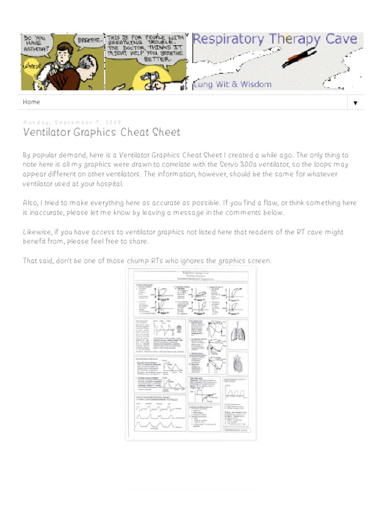 Respiratory Therapy Cave - Ventilator Graphics Cheat Sheet | PDF