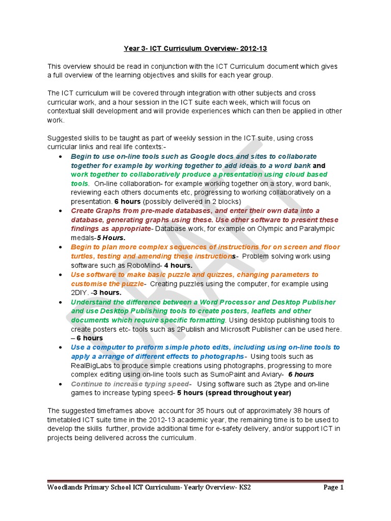 Curriclum Overviews - Year by Year | PDF | Educational Technology ...