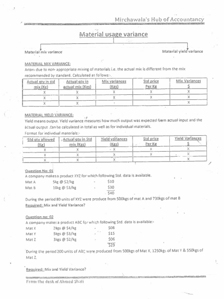 f5 Short Notes MHA | PDF | Sales | Restaurants