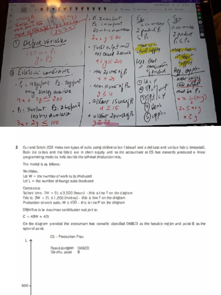 f5 Short Notes MHA 3 | PDF | Home & Garden | Science & Mathematics