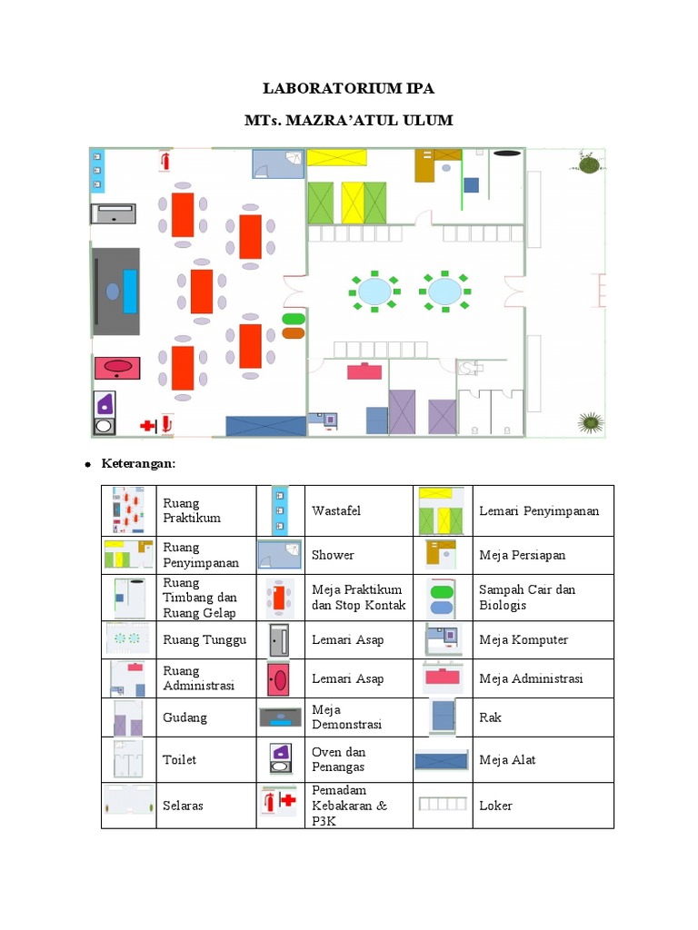 Desain Laboratorium IPA MTs Mazraatul Ulum | PDF | Griya & Taman | Teknologi & Rekayasa