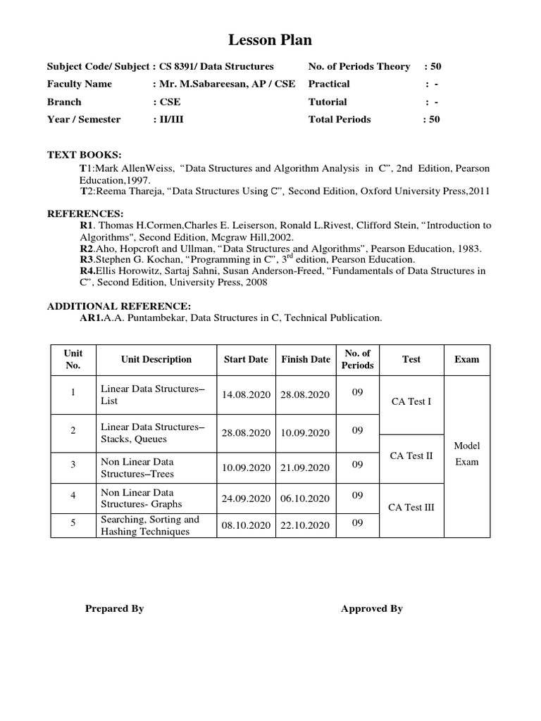 Lesson Plan: 1 CA Test I | PDF | Subroutine | Queue (Abstract Data Type)