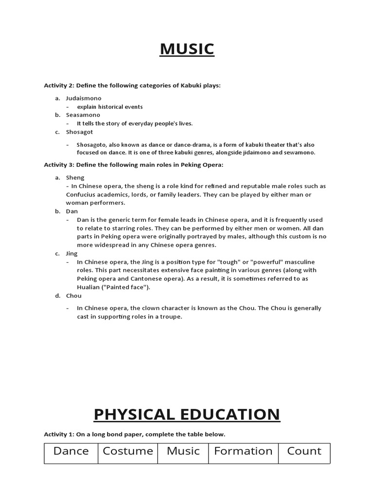 Supplementary Activities in MAPEH 8 4th Grading | PDF | Violence | Dances