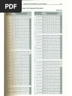 Ishrae-Hvac Handbook | PDF