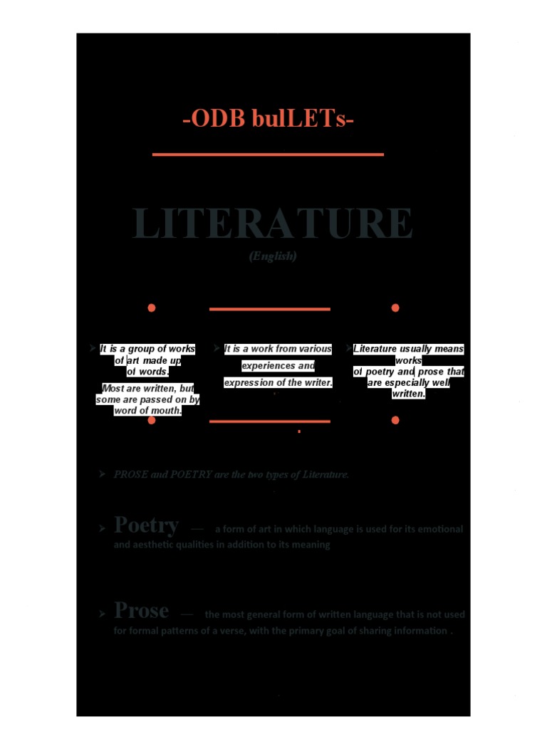30 Bullets Literature | PDF | Poetry | Narrative
