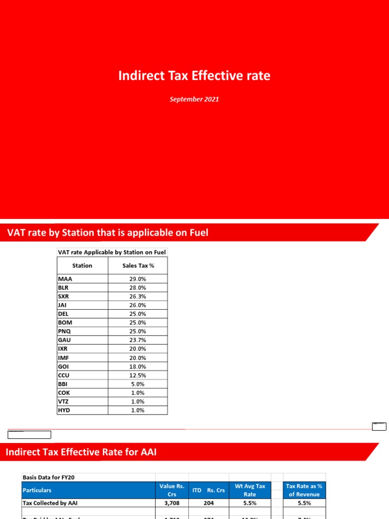 Indirect Tax Effective Rate | PDF | Value Added Tax | Taxes