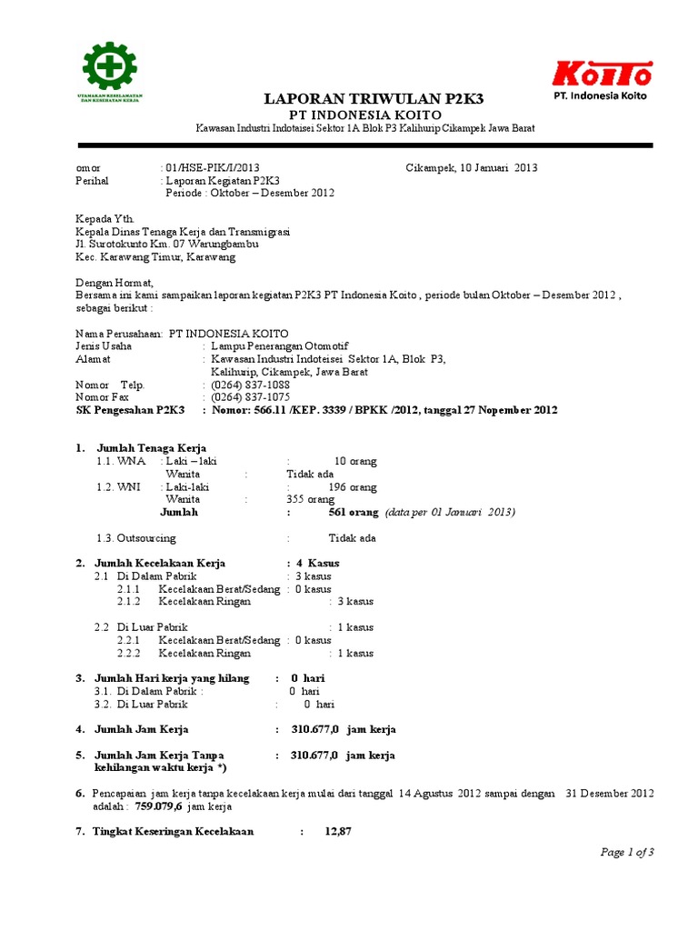 P2K3 - Laporan 2021 | PDF