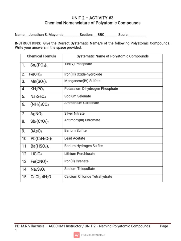 Naming Polyatomic Compounds Guide | PDF | Chemistry | Chemical Substances