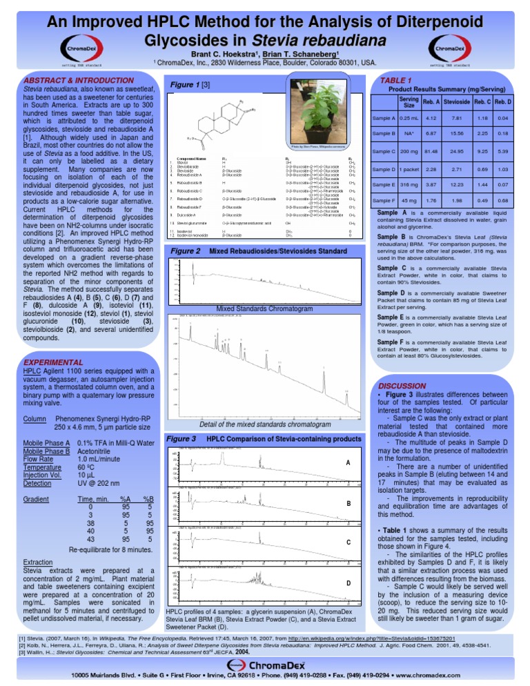 Stevia Poster 2007r2 | PDF | Chemistry | Physical Sciences