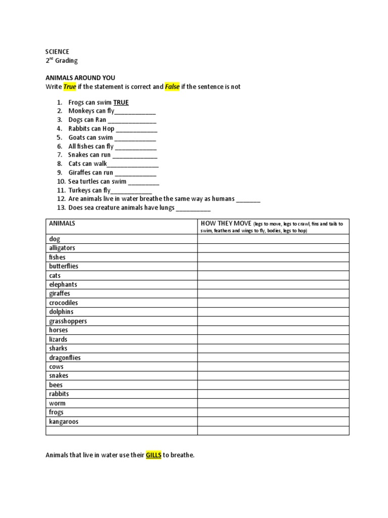 Grade 2 2nd Grading | PDF | Language Arts & Discipline