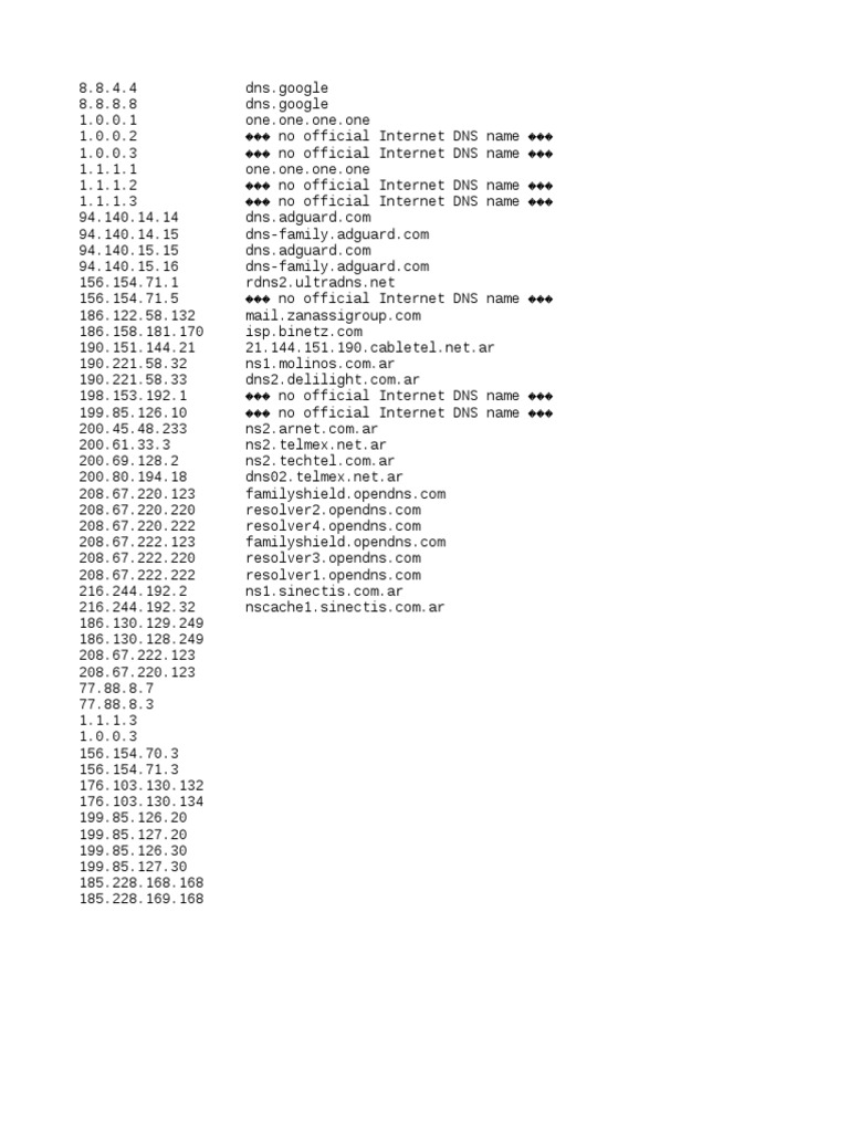 DNSBench Argentina | PDF